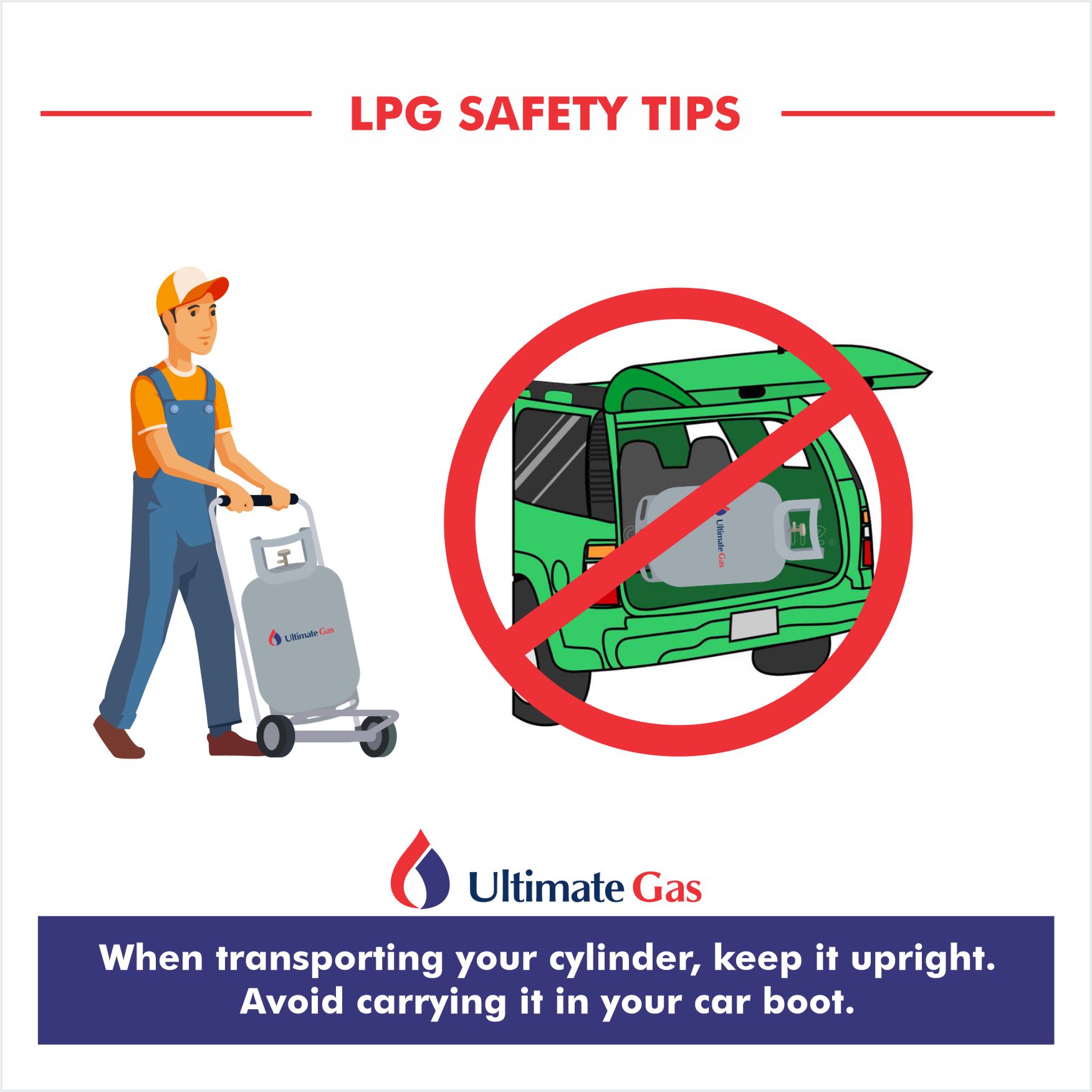 New About us – Ultimate Gas Limited